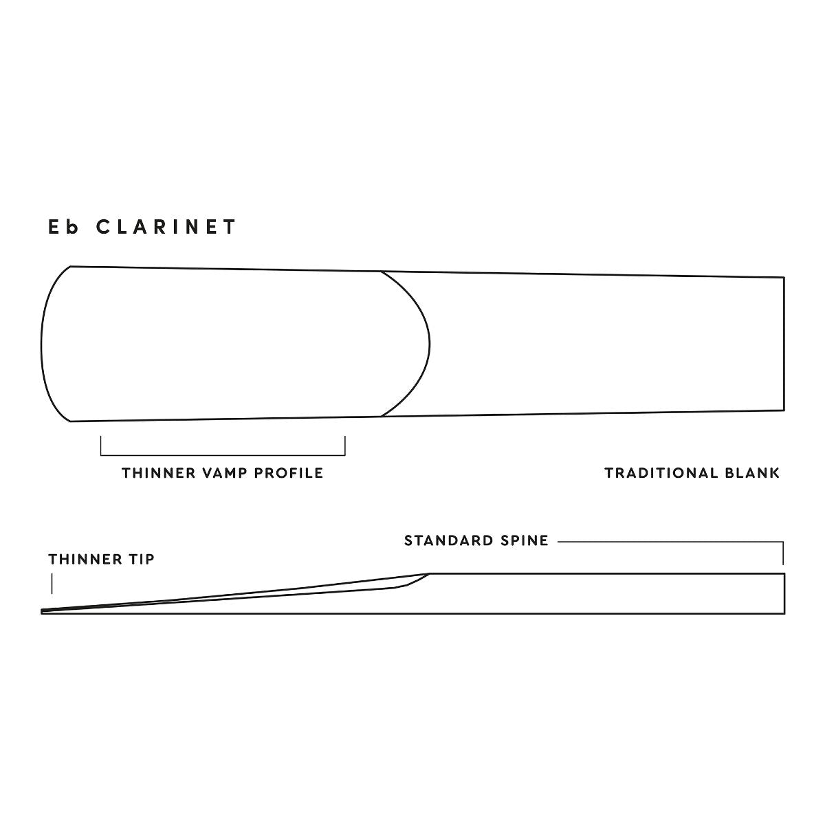 Rico Eb Clarinet Reeds, 10-Pack