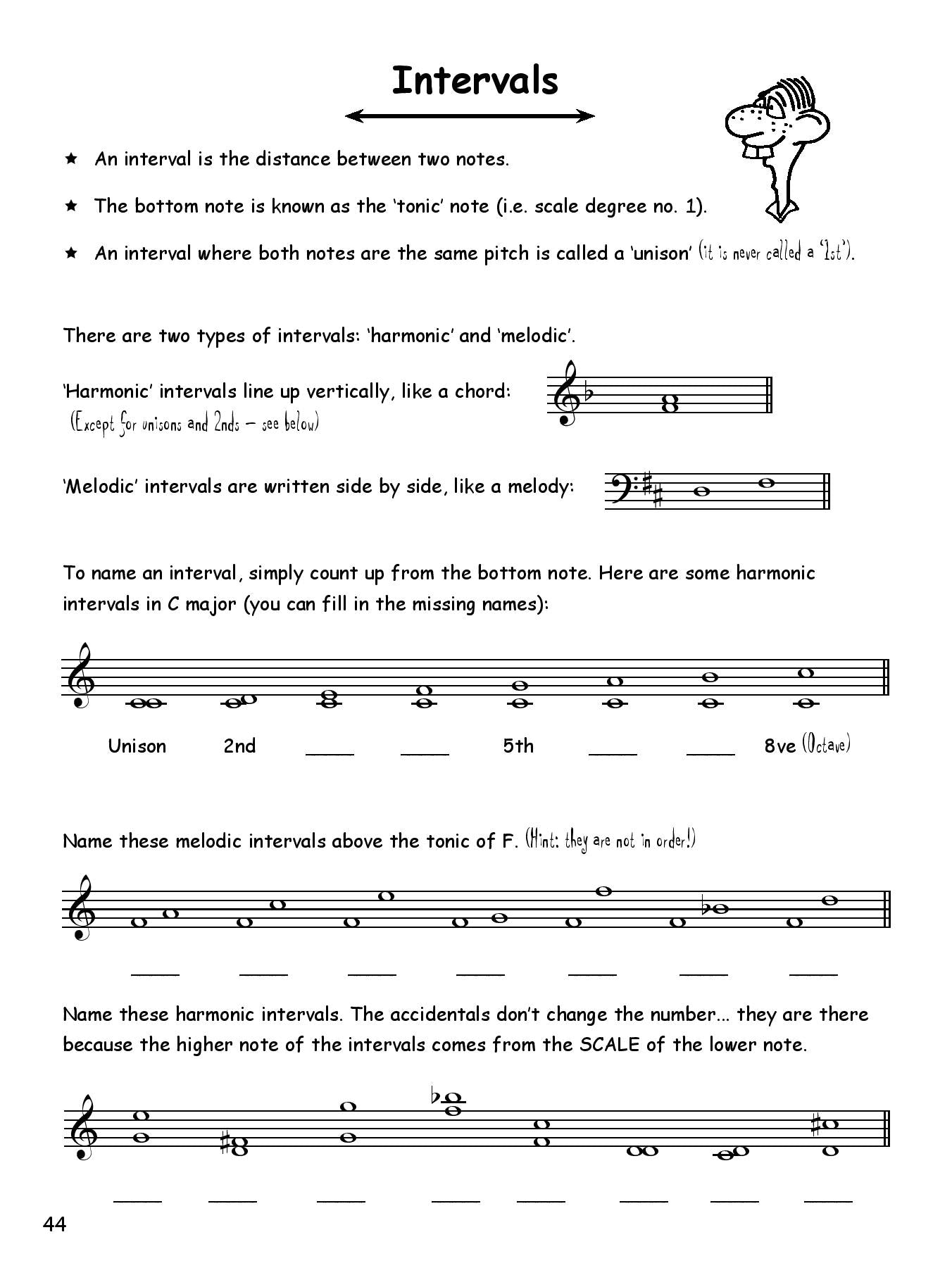 How To Blitz! Grade 1 ABRSM Theory