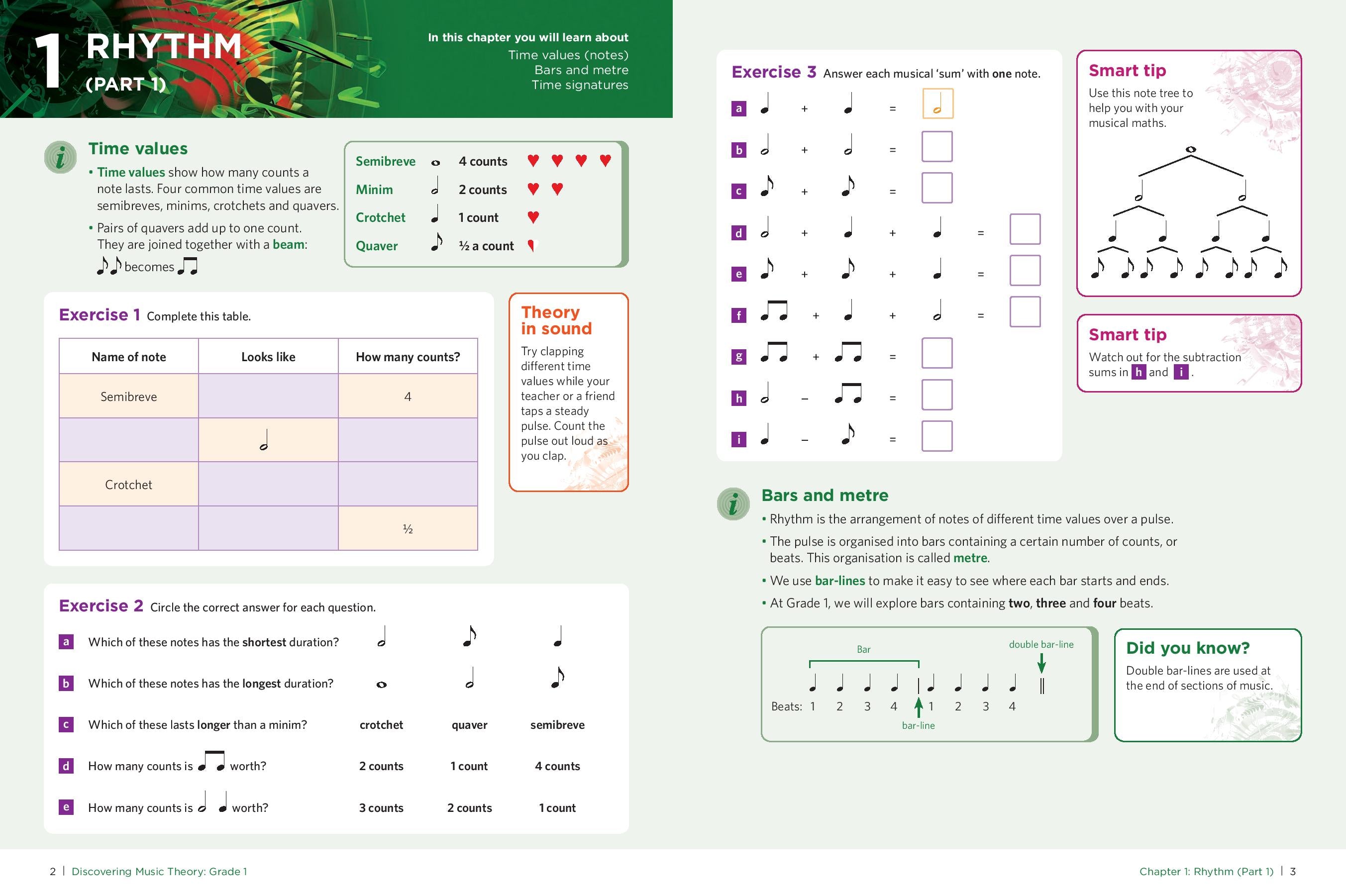 Discovering Music Theory, The ABRSM Grade 1 Workbook