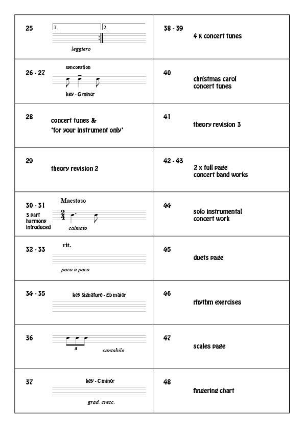 Band Class 1 - The Australian Band Method